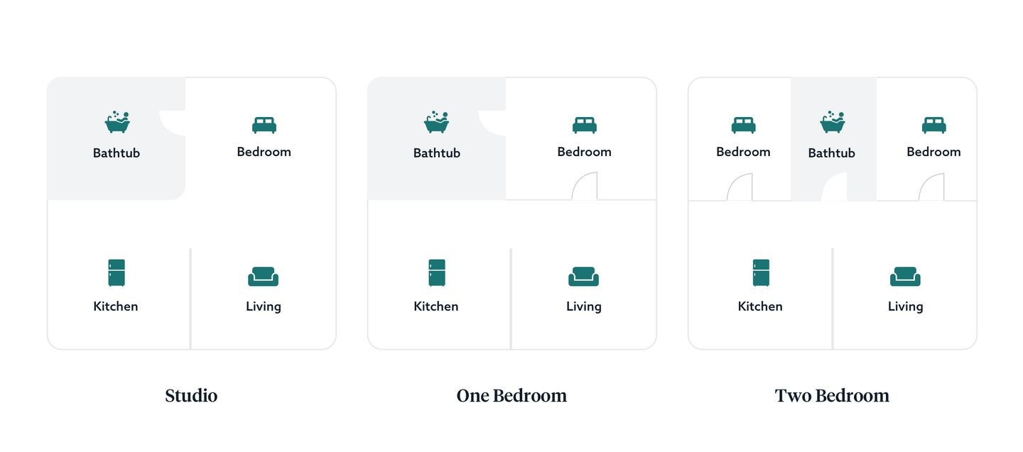 Assisted Living: Your Definitive Guide
